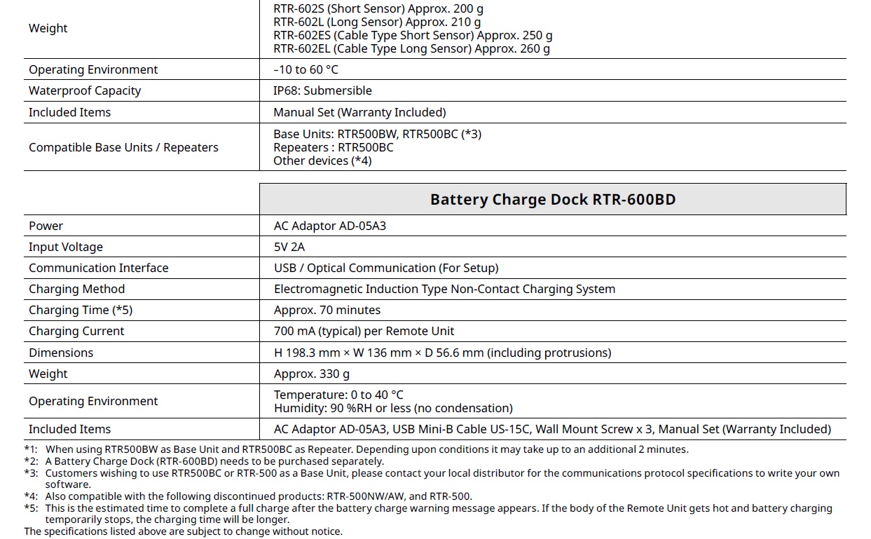 Ichiban Precision Sdn Bhd - T&D - T&D Temperature data-logger